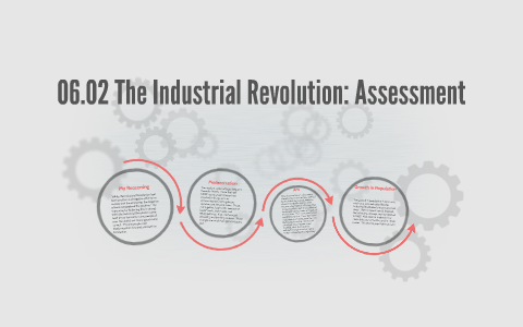 06.02 The Industrial Revolution: Assessment by Alexa Styles on Prezi