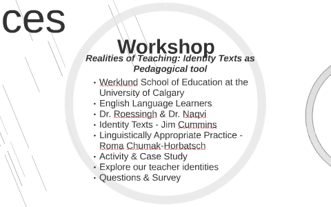 Identity Texts by Caitlin Beames on Prezi