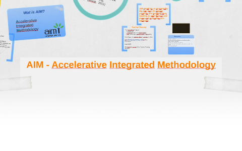 AIM methode by I....... Bei on Prezi