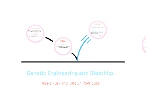 Genetic Engineering and Bioethics by jessie rusk on Prezi