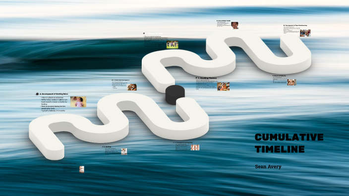 CUMULATIVE TIMELINE by Sean Avery on Prezi