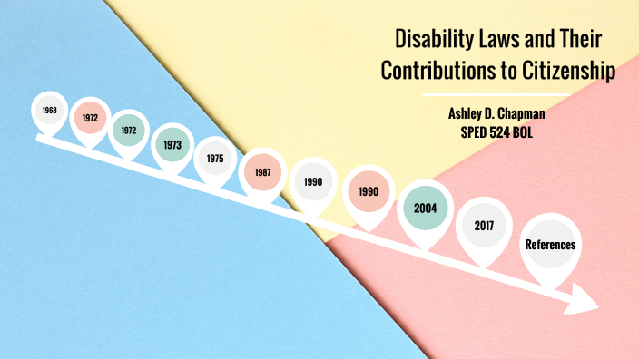 Disability Laws and Their Contributions to Citizenship by Ashley ...