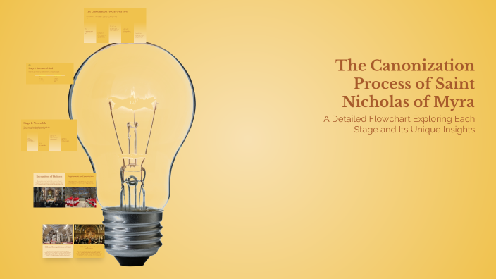 The Canonization Process of Saint Nicholas of Myra by Cael Lynch on Prezi