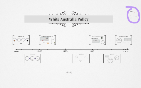 White Australia Policy by Mehdi Radi