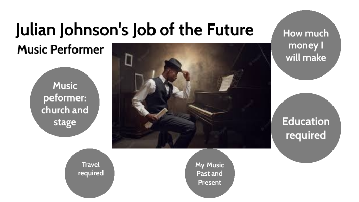 Julian Johnson's Job of th Future by Julian Johnson on Prezi