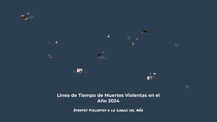 Línea de Tiempo: Muertes Violentas en el 2024 by C4I2 Esmeraldas on Prezi
