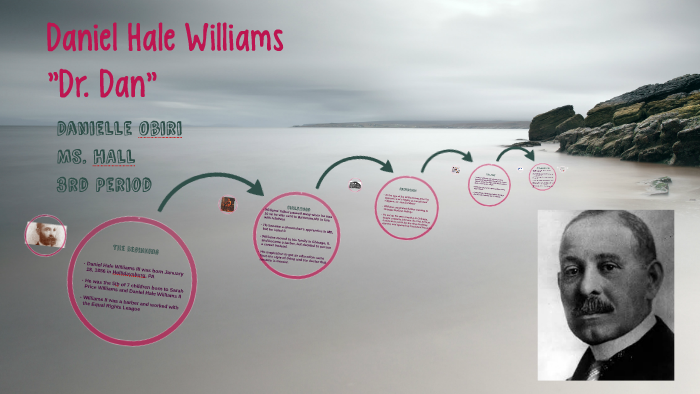 Daniel Hale Williams by Danielle Obiri on Prezi