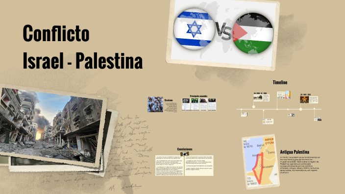 ISRAEL - PALESTINA by JULIO on Prezi