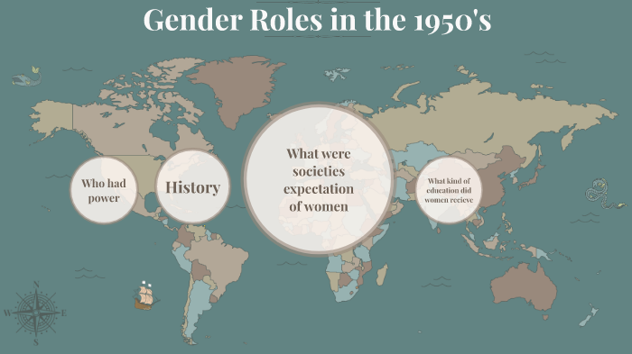 Gender roles in the 1950's by Kdizzle . on Prezi