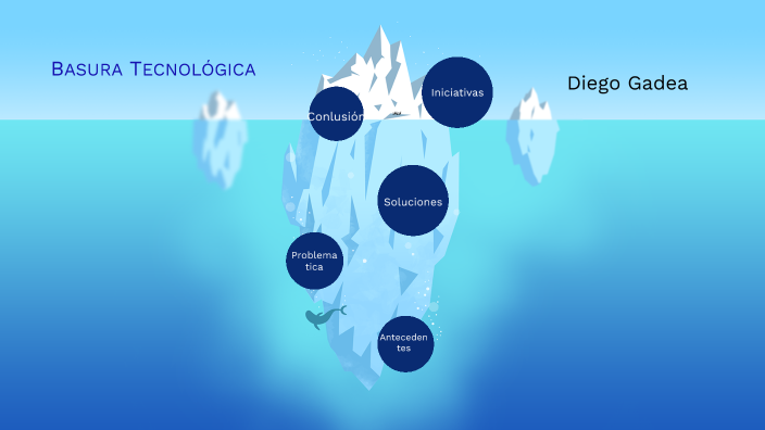 Basura Tecnologica by Diego Gadea on Prezi