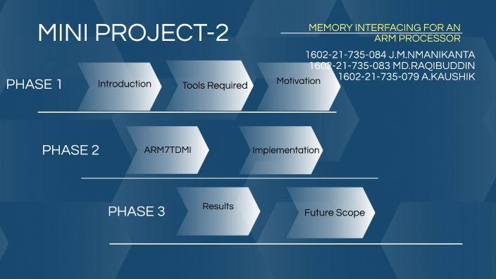 microprocessor by JONNALAGADDA MOHANA NAGA MANIKANTA on Prezi