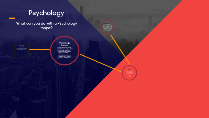 Psychology Major by Rebecca Epler on Prezi