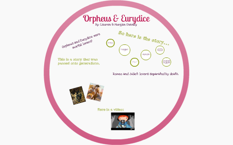 Greek Mythology Orpheus & Eurydice by Morgan Owenby on Prezi