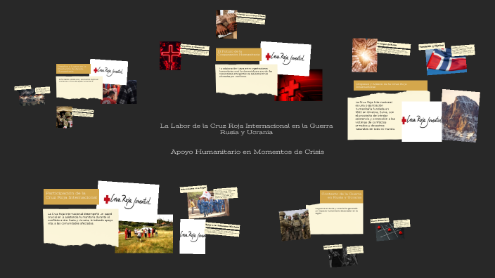 La Labor de la Cruz Roja Internacional en la Guerra Rusia y Ucrania by ...