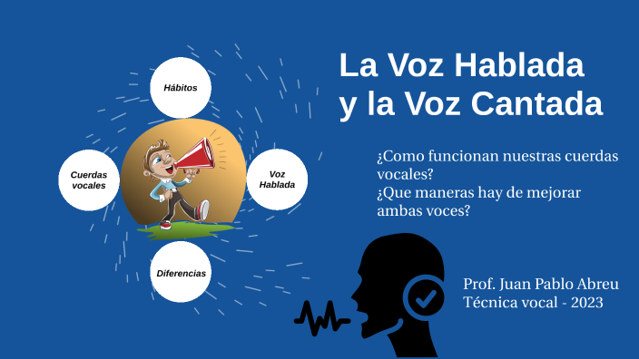Voz Hablada y Voz Cantada by Juanpa Abreu on Prezi