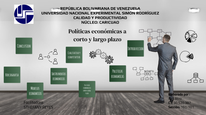 Politicas economicas a largo y corto plazo by alex alizo velez on Prezi