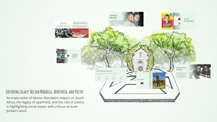 Exploring Legacy: Nelson Mandela, Apartheid, and Poetry by Hannah Kipp ...