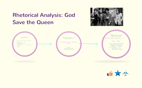 Rhetorical Analysis: God Save the Queen by on Prezi