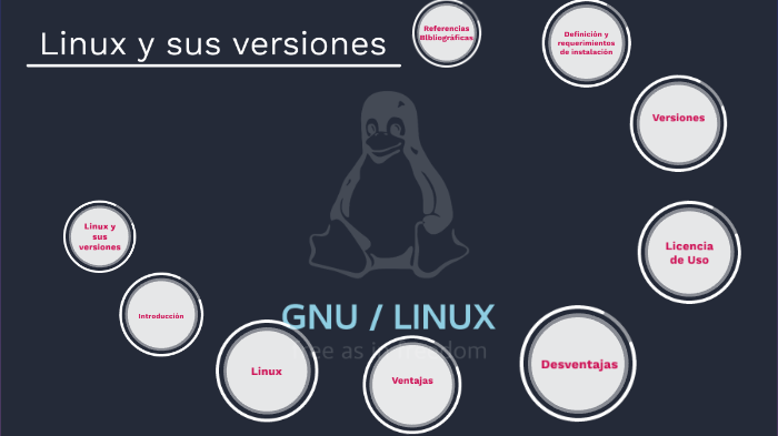 Linux y sus versiones by José Ernesto Cebada García on Prezi
