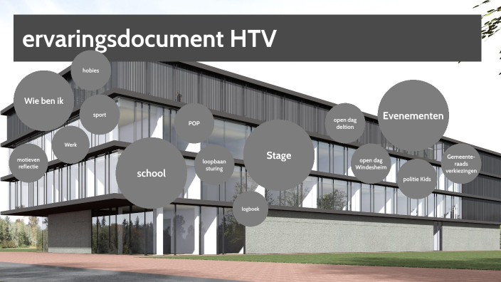 ervaringsdocument by Robin Timmer on Prezi