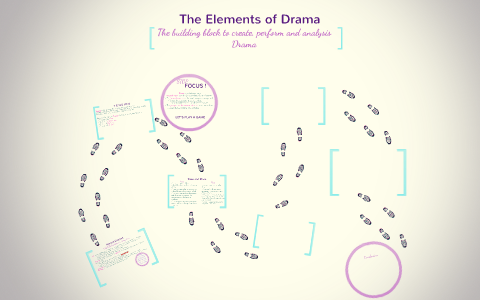 The Elements of Drama by Lucy Harkin on Prezi