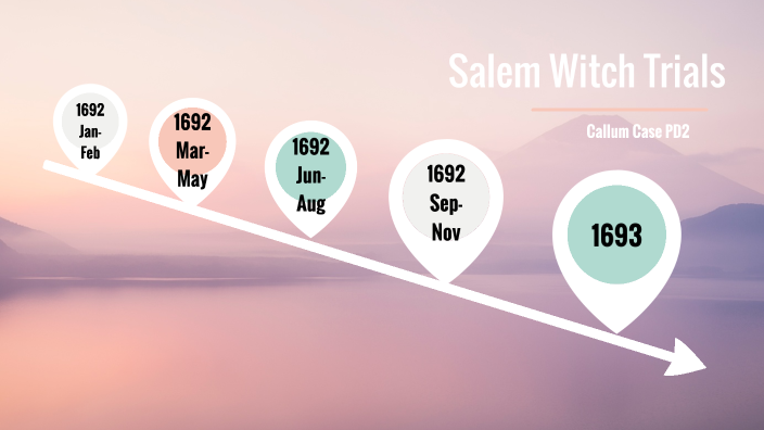 The Crucible Timeline by Callum Case on Prezi