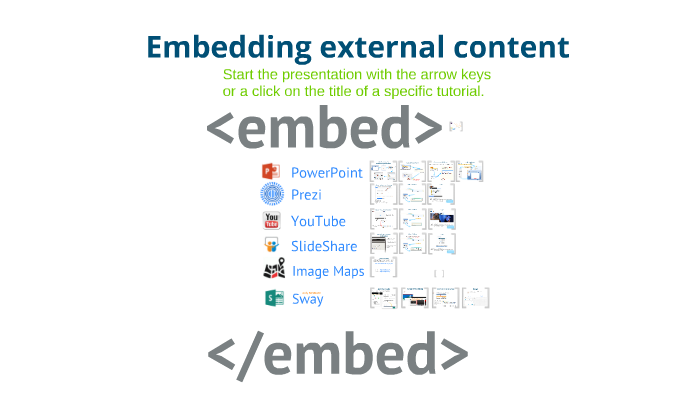 SharePoint Lesson #25: Embedding external content by Peter Heffner on Prezi
