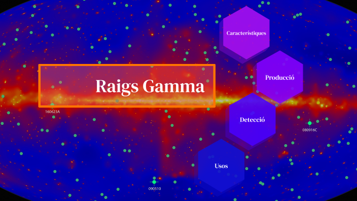 Raigs Gamma by Pau Stöckli on Prezi