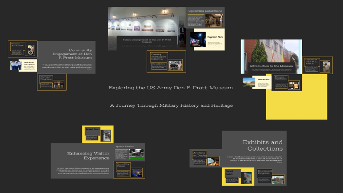 Exploring the US Army Don F. Pratt Museum by sawyer seeyle on Prezi