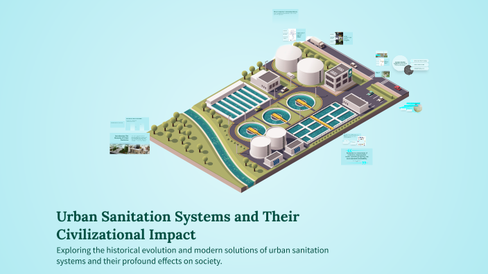 Urban Sanitation Systems and Their Civilizational Impact by Islem ...