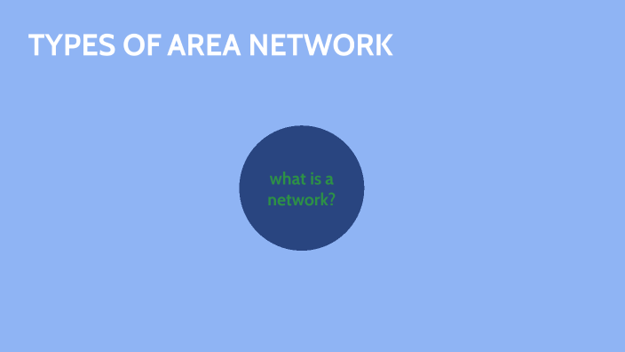 TYPES OF AREA NETWORK by lorenzo colò on Prezi