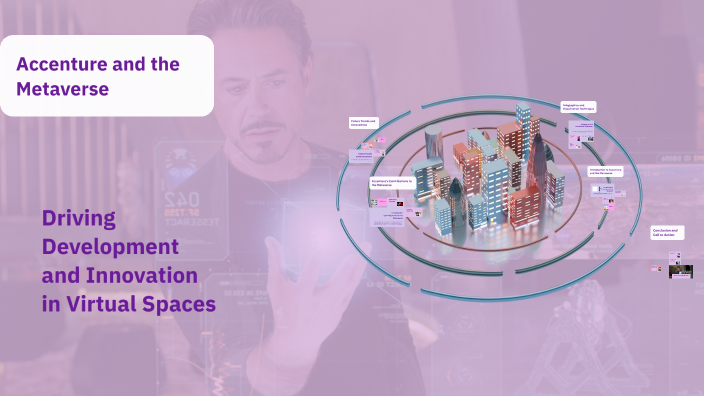 Accenture and the Metaverse by Sarthak Nale on Prezi