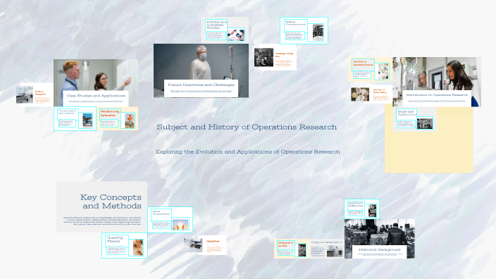 Subject and History of Operations Research by master on Prezi