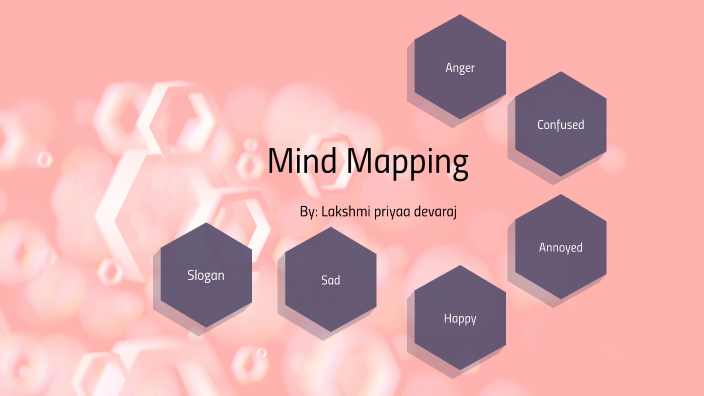 Mind Mapping by lakshmi priyaa Devaraj on Prezi