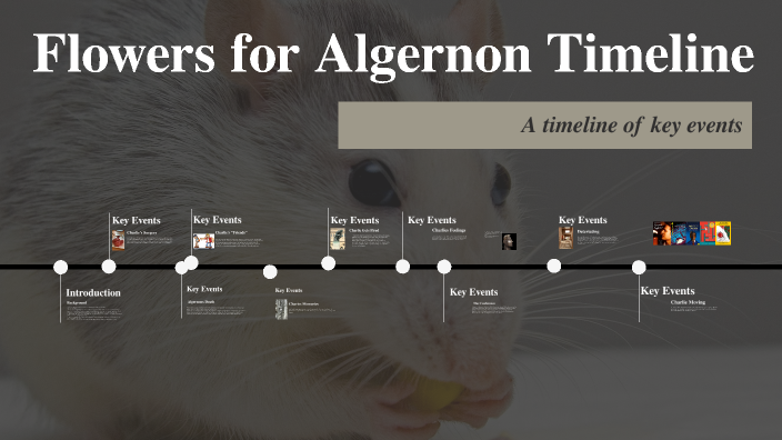 Flowers for Algernon Timeline by Zyaire Rajaram on Prezi