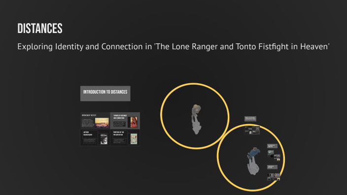 Distances by Dylan Moseley on Prezi
