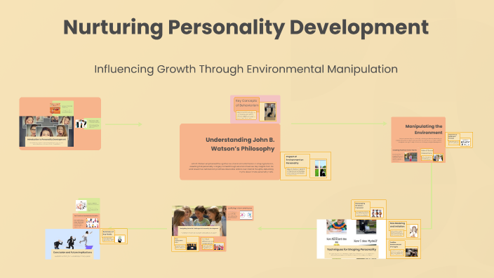 Nurturing Personality Development by Abigail Paterson on Prezi
