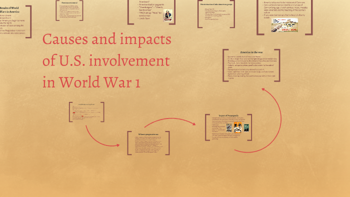 Causes and impacts of U.S. involvement in World War 1 by Ben Patterson ...
