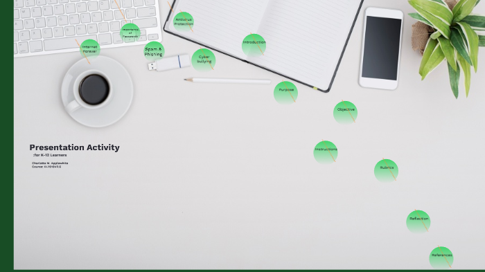Activity for the K-12 Student by Charlotte Applewhite on Prezi
