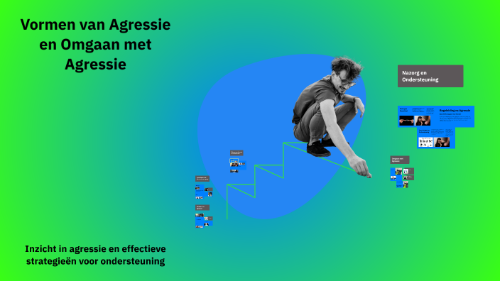 Vormen van Agressie en Omgaan met Agressie by vefa baser on Prezi