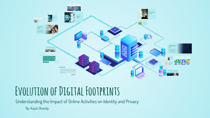 Evolution of Digital Footprints by Kayla Sheedy on Prezi