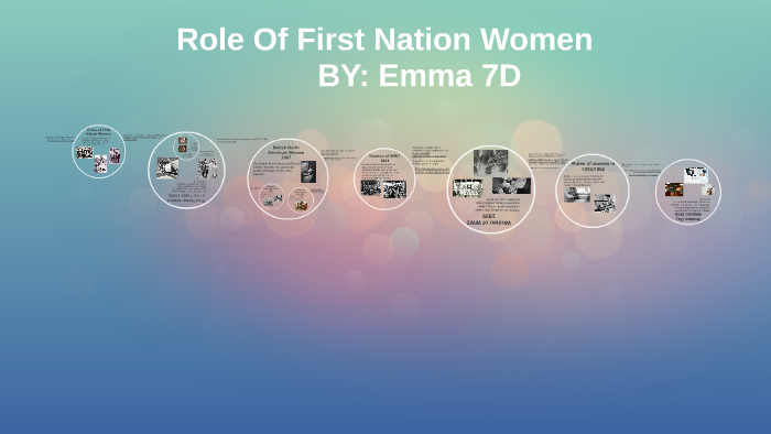 roles of first nation women by emma kwaning on Prezi