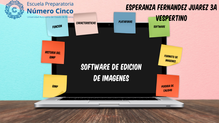 SOFTWARE DE EDICION DE IMAGENES by esperanza juarez on Prezi
