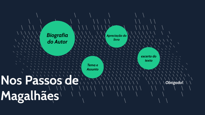 Nos Passos de Magalhães by Hugo Capela on Prezi