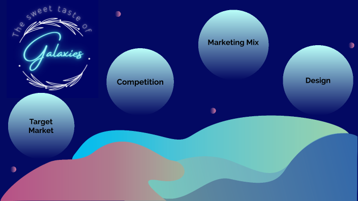 Madison Lemke - Cereal Presentation by Madison Lemke on Prezi