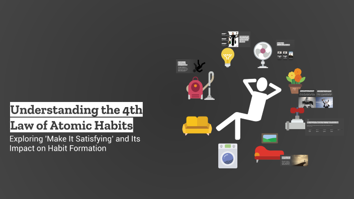 Understanding the 4th Law of Atomic Habits by Erica Sampson on Prezi