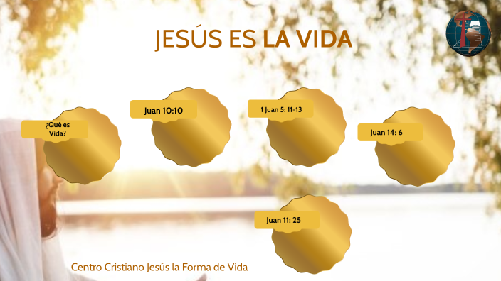 Jesús es la Vida by Jaime Duarte on Prezi