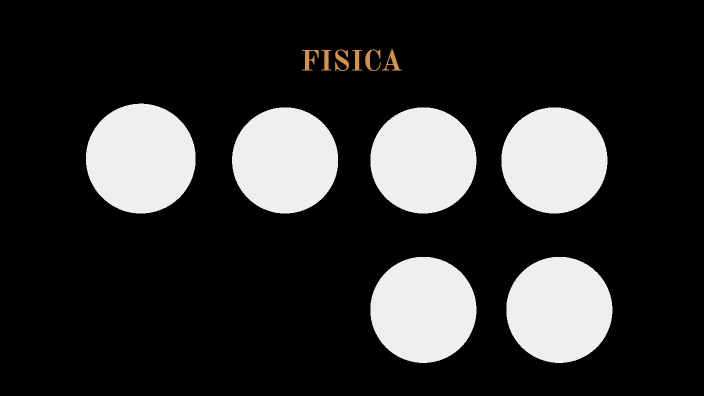 fisica by Giulia Gargiulo on Prezi
