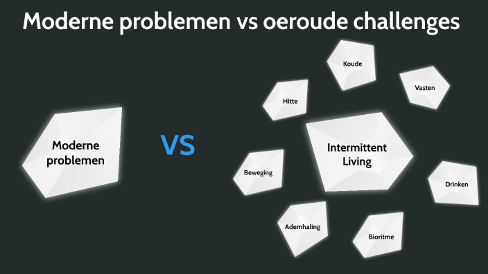 intermittent living by on Prezi