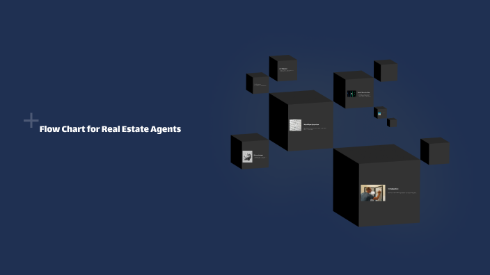 Flow Chart for Real Estate Agents by Rohith ram on Prezi